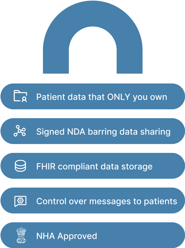 eka.care - Connected Health